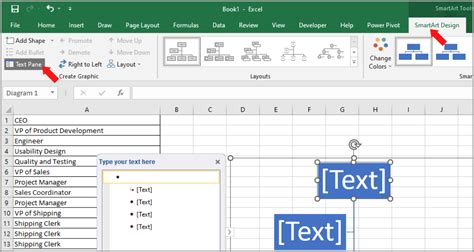 Easy Methods For Creating An Org Chart In Excel