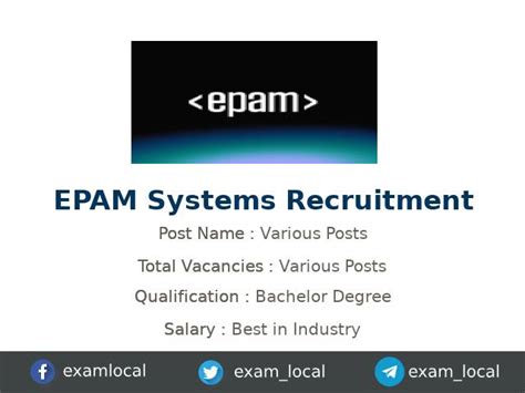 Epam Systems Recruitment 2023 Various Senior Eis Software Developer