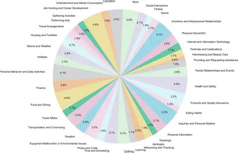Chisco An Eeg Based Bci Dataset For Decoding Of I Ainave