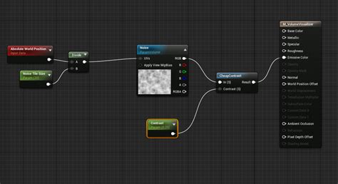 working with volume textures in unreal engine 4 —