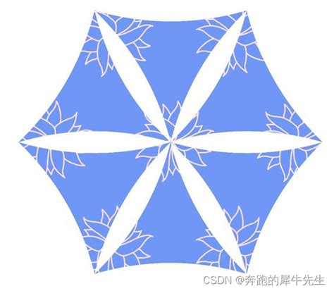 python 的各种模块 8 在python使用matplotlib和wordcloud库来画wordcloud词云图