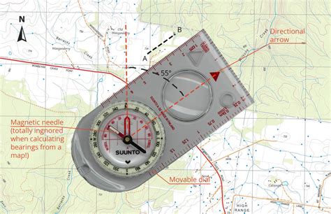 Trail Navigation 101 How To Use A Map And A Compass The Offroader