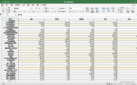 Vue使用xlsx Style 导出excel 并带有样式一、下载插件 下载好在 Nfigjs 修改一下 掘金