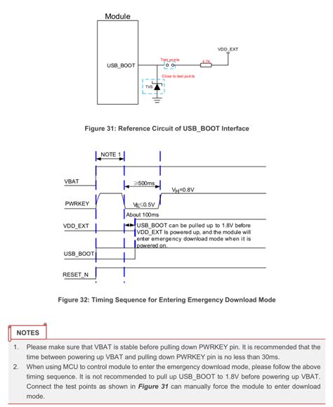 EC Flash New Firmware Error LTE Standard Module Quectel Forums