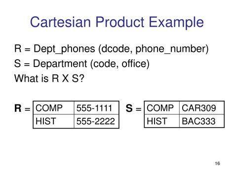 Ppt Relational Algebra Powerpoint Presentation Free Download Id 500910