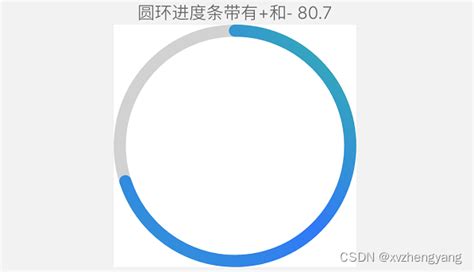 reactnative实现一个圆环进度条 svg 画一个颜色带有透明度的进度圆环 csdn博客