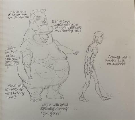 The Chad Sexual Selection Handicap Hypothesis Vs Virgin Natural