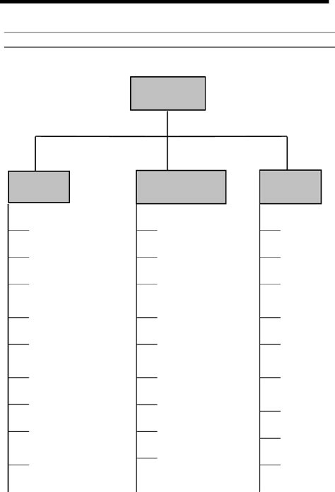 Work Breakdown Structure Template In Word And Pdf Formats