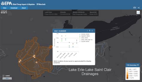 Watersheds New Release Blue Raster