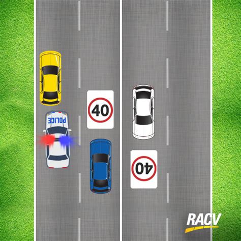 Australian Speed Signs Limits And Speed Zones RACV