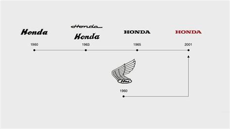 Honda Is Giving Its Official Logo A New Look For The First Time In Years