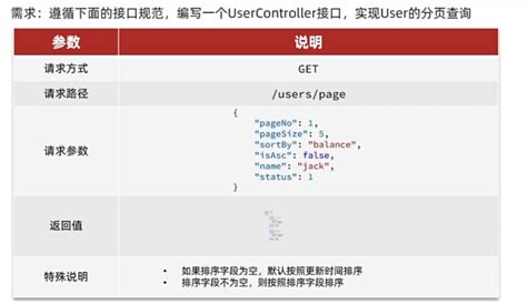 学习笔记 MybatisPlus mybatisplus依赖 CSDN博客