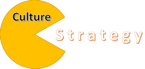 Culture Eats Strategy For Breakfast A Story From The 7cs Of Digital