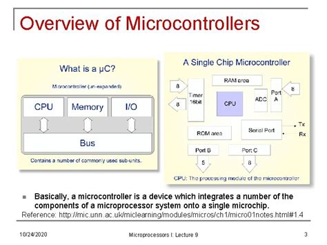 EECE Microprocessor Systems Design I Instructor Dr