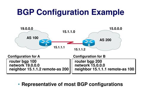 PPT BGP Overview PowerPoint Presentation Free Download ID