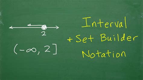 Understand Algebra Interval And Set Builder Notation Youtube