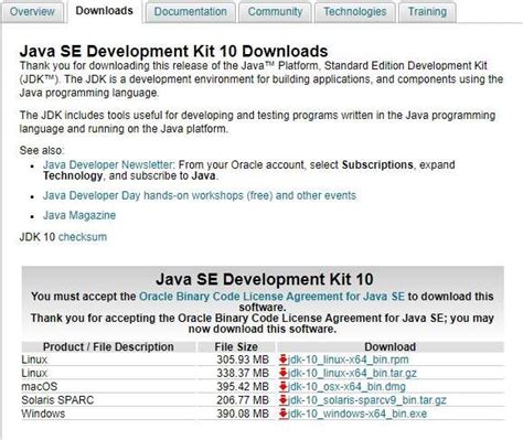 Devops Success Java Installation Step By Step