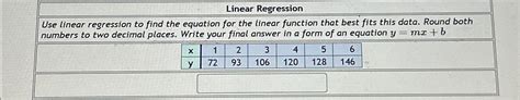 Solved Linear RegressionUse Linear Regression To Find The Chegg