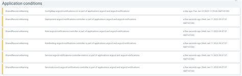 Sharedresourcewarning Is Part Of Applications Argocd And Argocd Notifications · Issue 11948