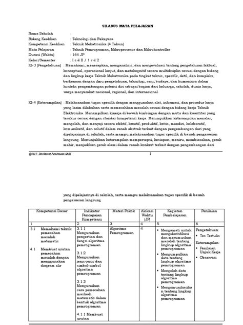 C2 Silabus Teknik Pemrograman Mikroprosesor Dan Mikrokontroller Pdf