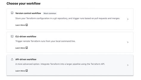 Terraform Cloud With Github Actions By Magsther Faun Dev — Developer Community 🐾