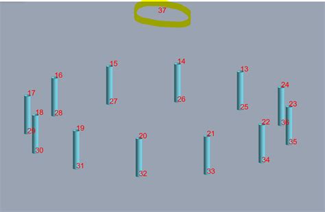 How To Apply Equivalent Bending Moment To Anchor Bolts In Robot Structural Analysis