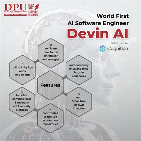 Dr D Y Patil Vidyapeeth Centre For Online Learning On Linkedin Devin Ai Is A Smart
