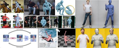 Regressing Humans Perceiving Systems Max Planck Institute For Intelligent Systems