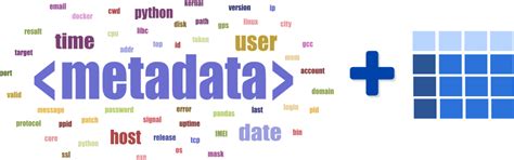 saving metadata with dataframes saving metadata with dataframes using