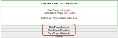 Github Michael21zzzdatavisframework A Data Visualization Framework For Time And Spatial