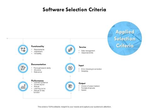Software Selection Criteria Performance Ppt Powerpoint Presentation Inspira