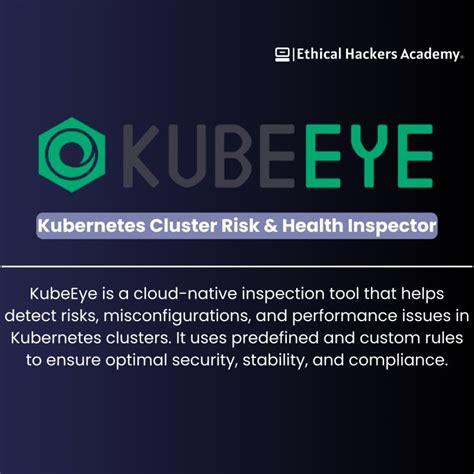 Kubeeye Kubernetes Cluster Risk And Health Inspector Credits Ethical