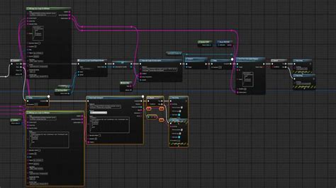 Graphql With Blueprints Aws Unreal Engine Assets Ue3dfree