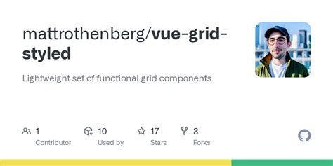 GitHub Mattrothenberg Vue Grid Styled Lightweight Set Of Functional