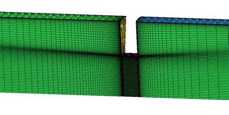 Fluent中使用周期性边界条件可用于可压缩高速流动吗？