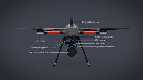 Drone Lidar Units At Cheryl Talley Blog