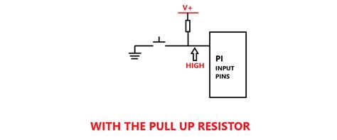How To Set Up Buttons And Switches On The Raspberry Pi Circuit Basics