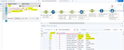 Web Scraping In Alteryx Alteryx Community