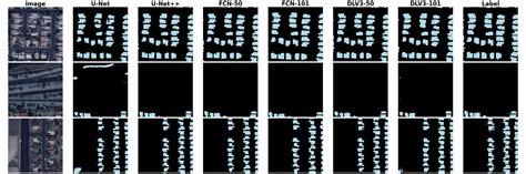 Deep Learning For Building Footprint Extraction In Aerial Imagery Vector Institute For