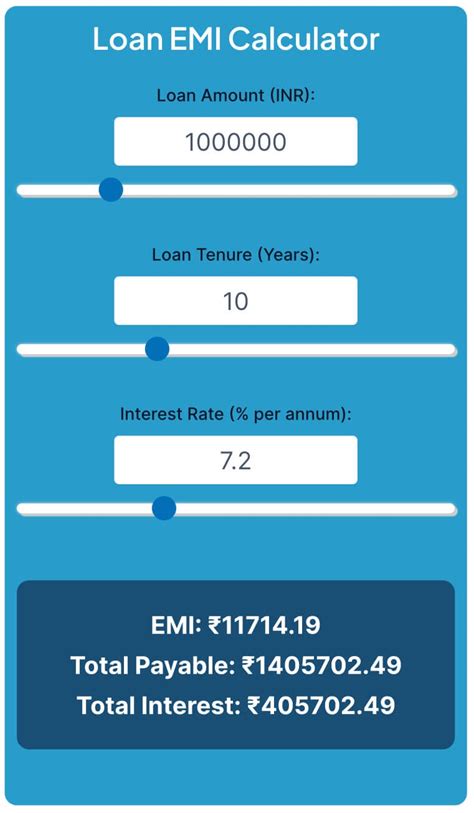Home Loan Emi Chart