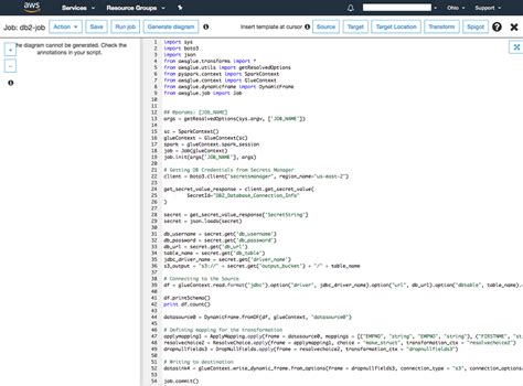 Aws Glue を使用して非ネイティブ Jdbc データソースに対して Etl ジョブを実行する Amazon Web Services ブログ