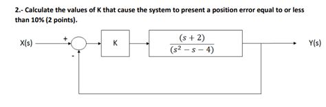 Solved Calculate The Values Of K That Cause The System Chegg Com