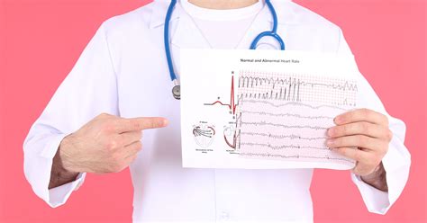 Electrocardiogram Usage Procedure Results Optimists Healthcare