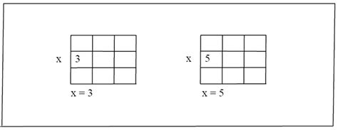 C Programming Books Constants Variables And Keywords