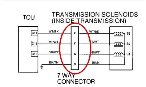 AW4 Transmission Computer Testing MJ Tech Modification And Repairs Comanche Club Forums