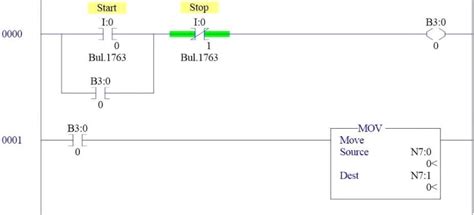 Scaling With Parameters Scp Instruction In Plc Instrumentationtools