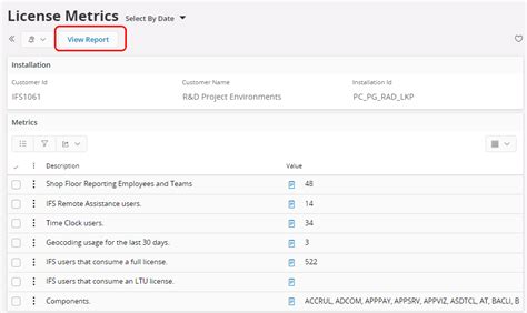 License Management Technical Documentation For Ifs Cloud