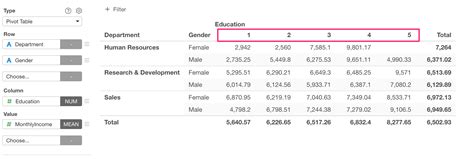 How To Adjust Column Value Widths In Pivot Tables Or Summarize Tables