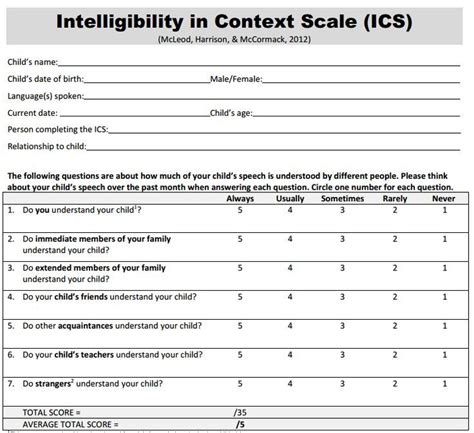 Speech Intelligibility Rating Scale For Articulation Games