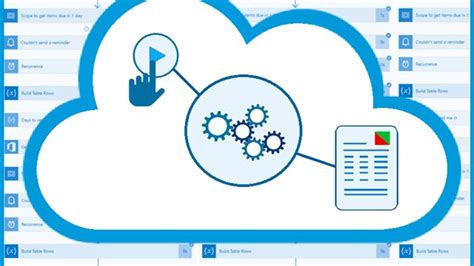 Power Bi Practice Projects And Exercises [2025] Coursera